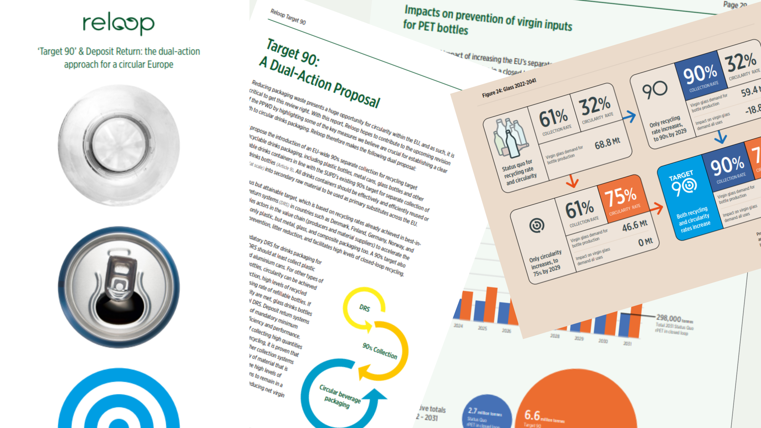Target 90: The dual-action approach for a circular Europe - Reloop Platform