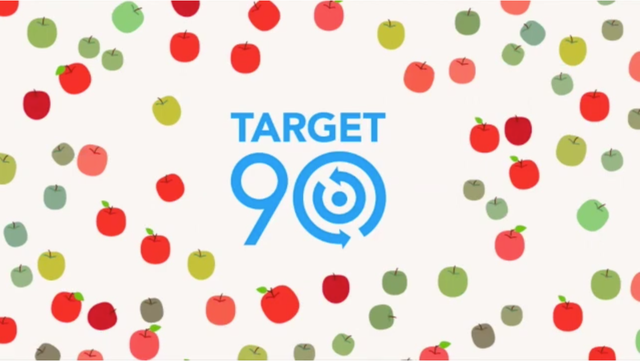 Target 90 Apple Analogy - Reloop Platform