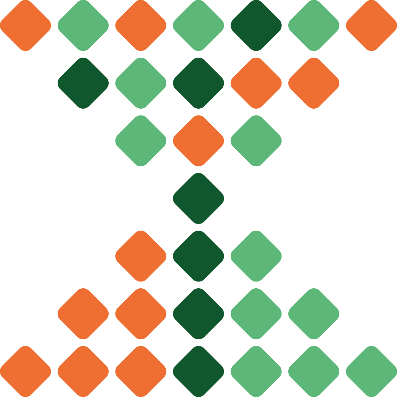 Mixed Waste Sorting - Reloop Platform