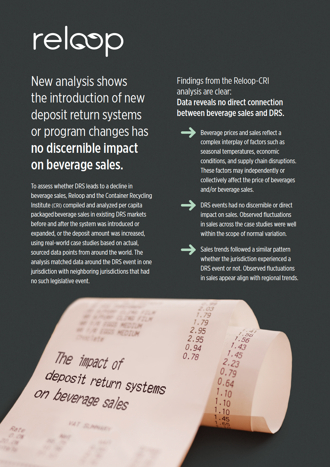 Reloop North America - Reloop Platform