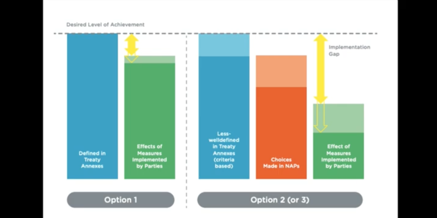 Reloop discusses INC's Zero Draft - Reloop Platform