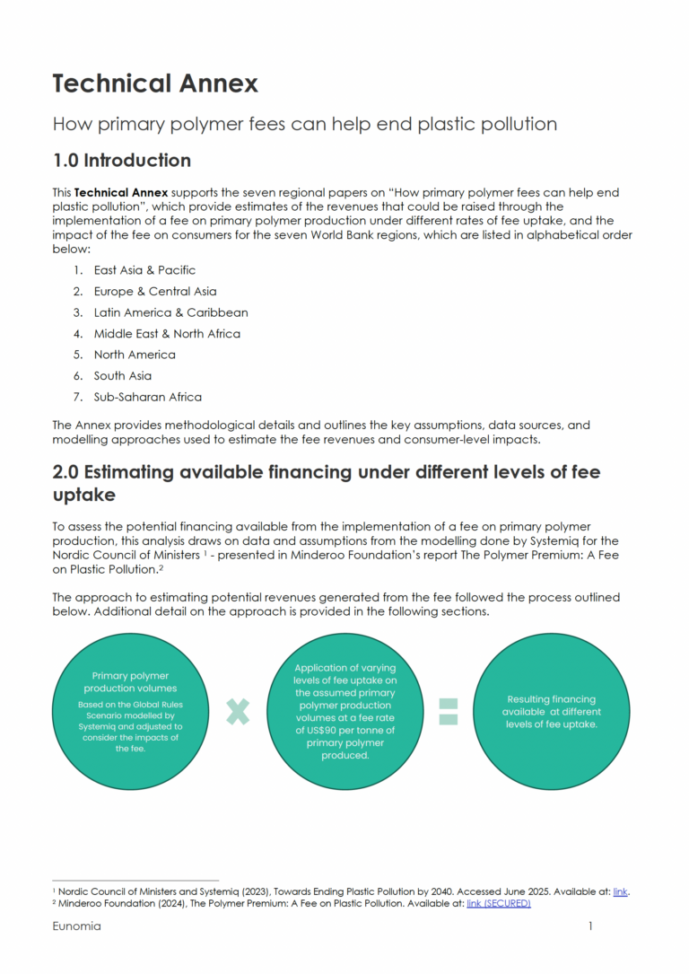 Resources Archive - Page 5 of 23 - Reloop Platform